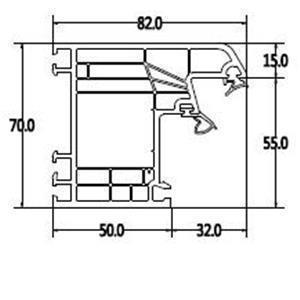 Alphacan + Procomsa (GU)