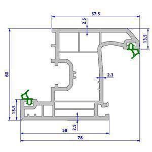 Deceuninck + Procomsa (GU)
